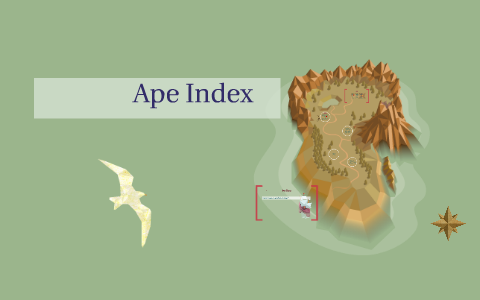 Ape Index by Antonio Johnson on Prezi