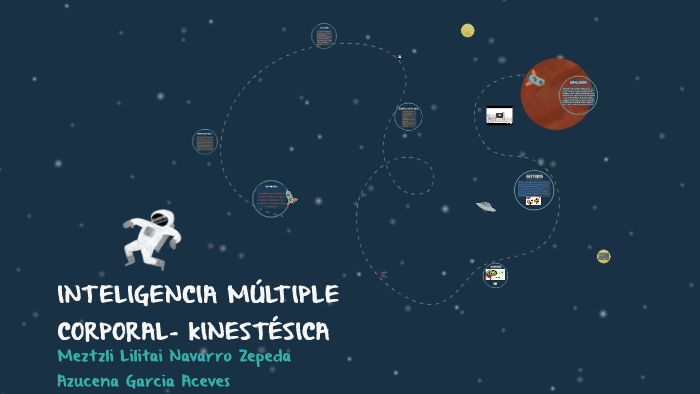 INTELIGENCIA MULTIPLE CORPORAL- CINESTESICA. by Azucena Garcia Aceves ...