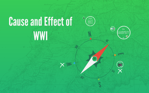 Cause and Effect of WWI by Caprial Turner on Prezi