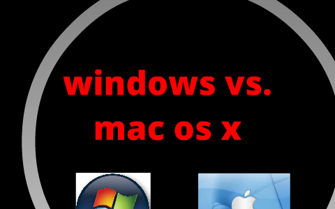 windows vs mac os x by on Prezi