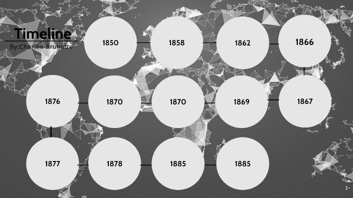 Timeline from 1850-1885 by charlee brunette on Prezi