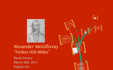 Alexander McGillivray Eng 266 by Renee Durant on Prezi