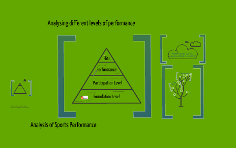 Analysis of Sports Performance by Jonny Rees on Prezi