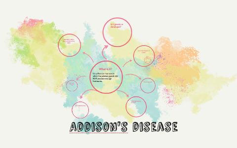 Addison's disease by Karissa Lambert