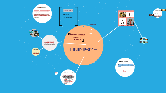 ANIMISME by Angel Gonsuin on Prezi