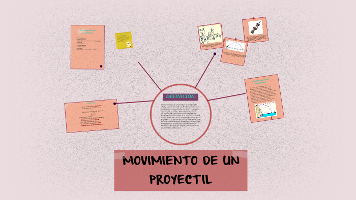MOVIMIENTO DE UN PROYECTIL by on Prezi