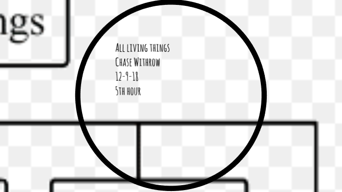 Living things by CHASE WITHROW on Prezi