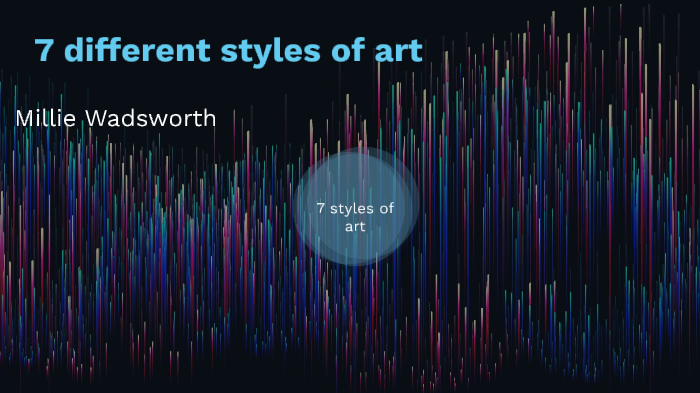 7 types of art styles by millie wadsworth on Prezi