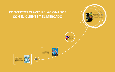 CONCEPTOS CLAVES RELACIONADOS CON EL CLIENTE Y EL MERCADO by Mauricio ...