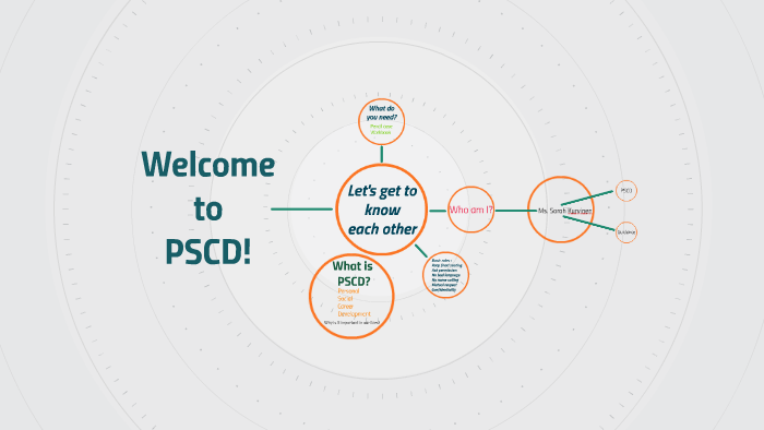 Welcome to PSCD by Sarah Kurvinen on Prezi
