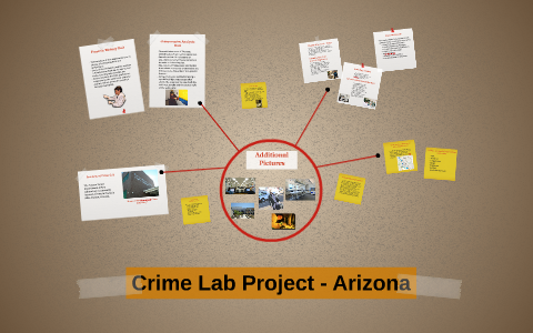 Crime Lab Project - Arizona by on Prezi