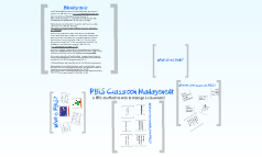 PBIS Classroom Management by Tricia Kelly on Prezi