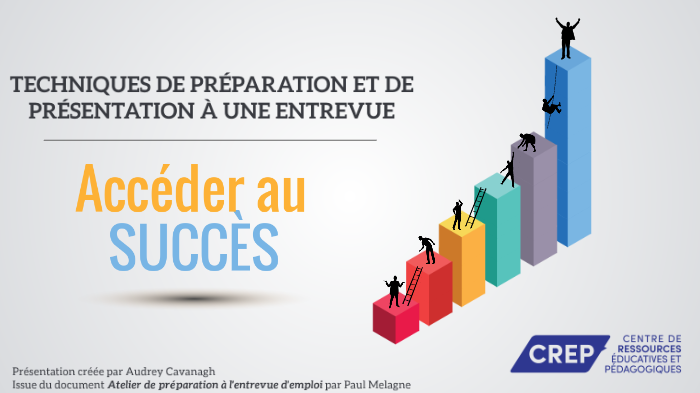 Atelier Tech. présentation en entrevue by Audrey Cavanagh on Prezi