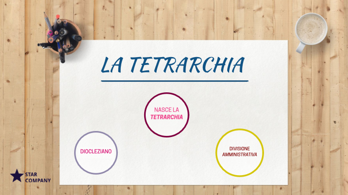 LA TETRARCHIA by Silvana Shengjergji on Prezi
