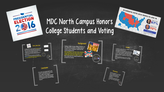MDC Honors College Students and Voting by Alessandra Pacheco on Prezi