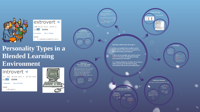 Personality Types in a Blended Classroom by Ashley Gaston on Prezi