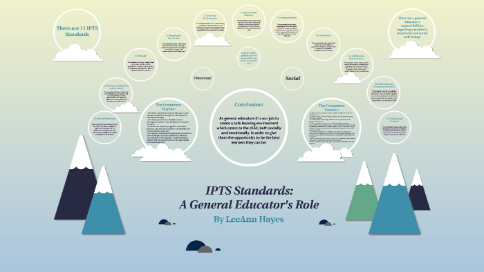 IPTS Standards: A General Educator's Role by LeeAnn Hayes on Prezi