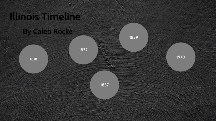 Illinois Timeline by Caleb Rocke on Prezi