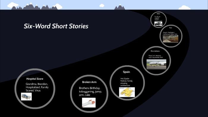 Six-Word Short Stories by Jace Walton on Prezi