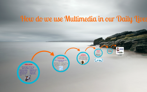How do we use Multimedia in our Daily Lives? by Sergio Esquivel on Prezi