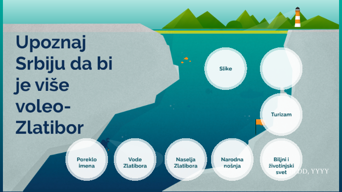 Upoznaj Srbiju da bi je više voleo by Ana Avramovic on Prezi