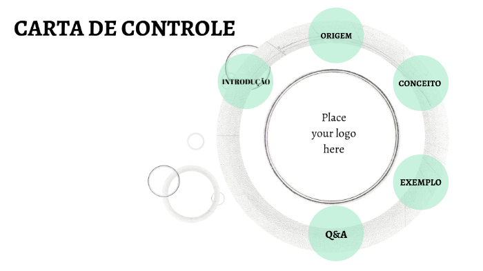 Carta de Controle by Cláudia de Oliveira e Silva on Prezi