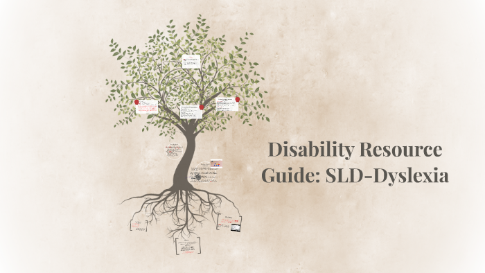 Disability Resource Guide: SLD-Reading Comprehension by Emily Hall on Prezi