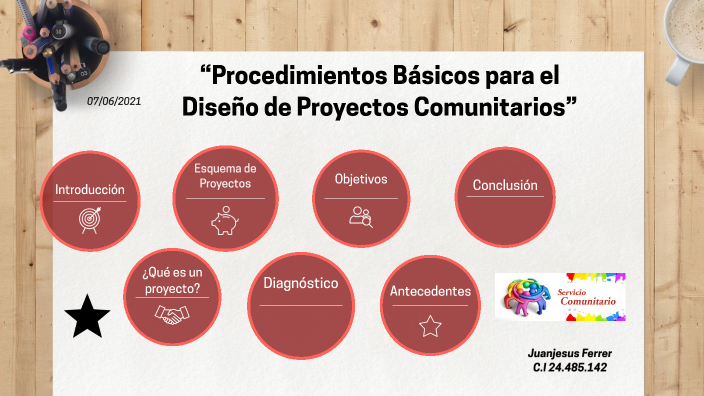 Proyectos Comunitarios » Definición, Tipos Y Ejemplos – FZMNG