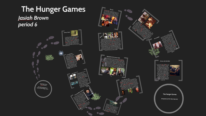 The hero's journey (The Hunger Games) by Jasiah Brown on Prezi