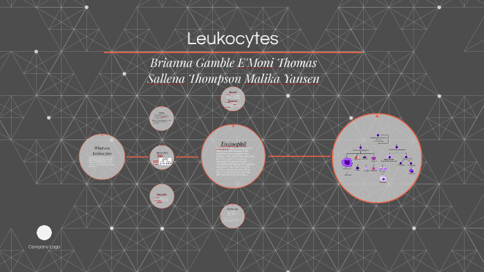 Leukocytes by emoni thomas on Prezi