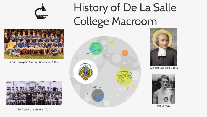 History of De La Salle College Macroom by DLS macroom on Prezi