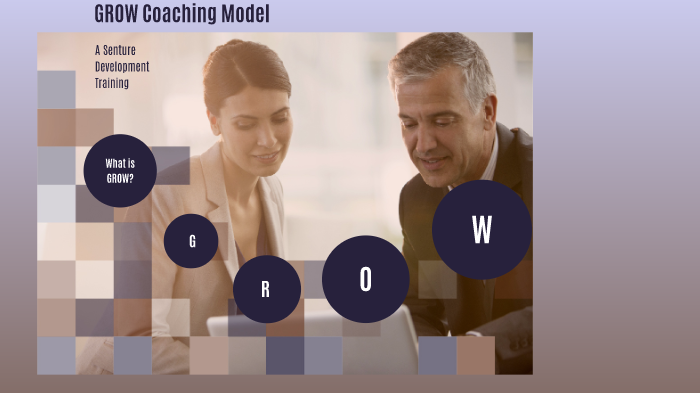 GROW Model by Nancy Workman on Prezi