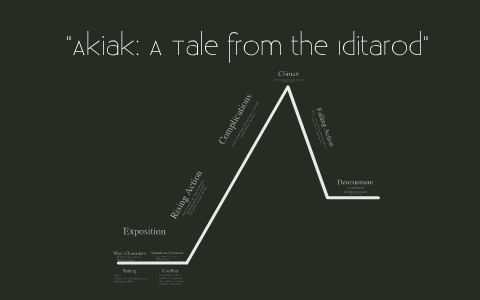 Akiak: A Tale from the Iditarod - Plot Diagram by John Hood on Prezi