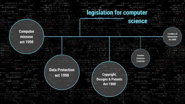 Legislation for computer science by Samuel Waite on Prezi