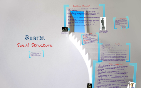Sparta: Social Structure by Nicole Reardon on Prezi