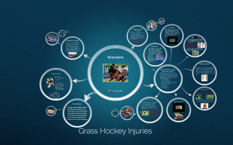 Field hockey injuries by on Prezi