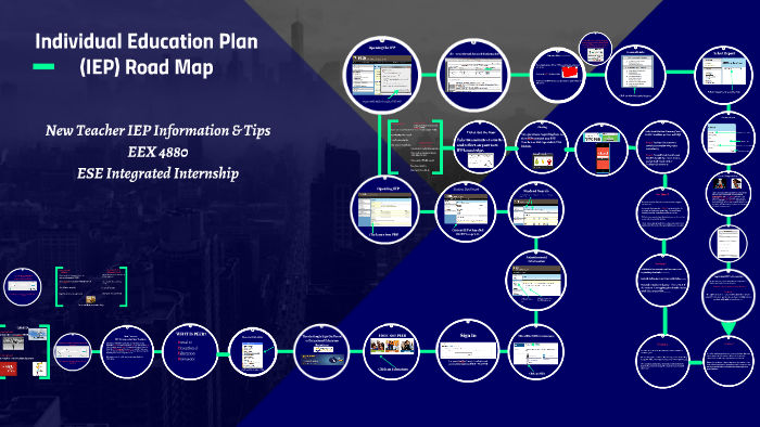 Individual Education Plan (IEP) Road Map by LaSonya Moore on Prezi