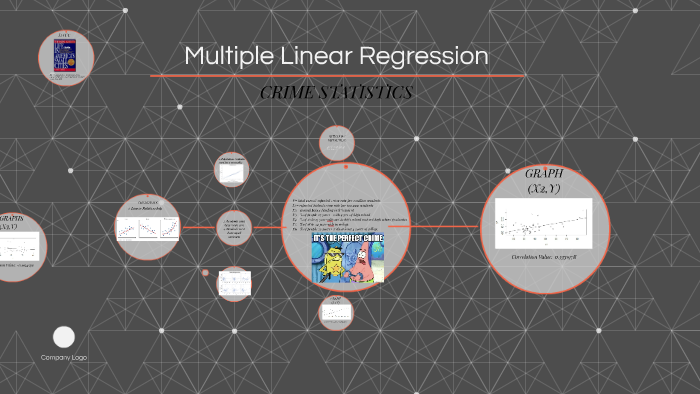 Multiple Linear Regression by Kearius Jackson on Prezi