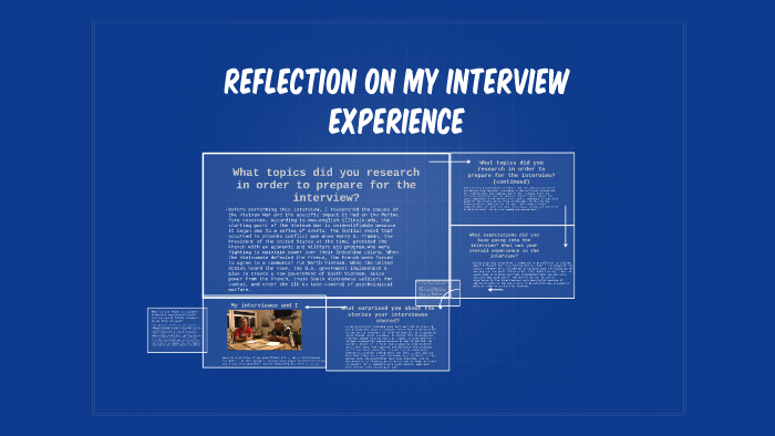 Reflection on my interview experience by Morganne Leonard on Prezi