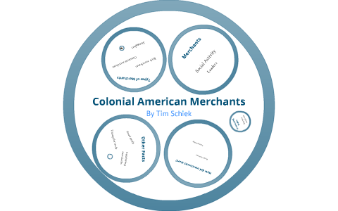 Colonial American Merchants by Timothy Schiek on Prezi