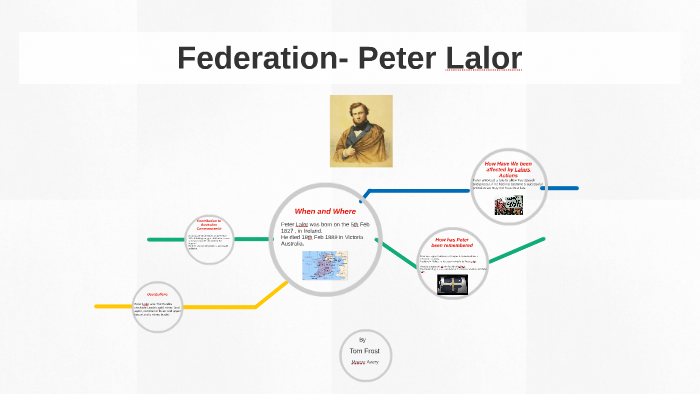 Federation- Peter Lalor by Tom Frost on Prezi