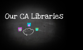 Mind Mapping Template by Hannah Pullen by Hannah Pullen on Prezi