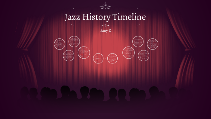 Jazz History Timeline by amy kulle on Prezi