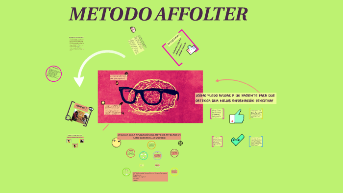 METODO AFFOLTER by Katerin Fuentes Estepa on Prezi