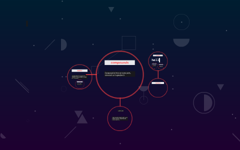 compounds by shane cullinane on Prezi