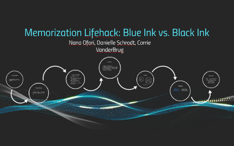 Memorization Lifehack: Blue Ink vs. Black Ink by Danielle Schrodt on Prezi