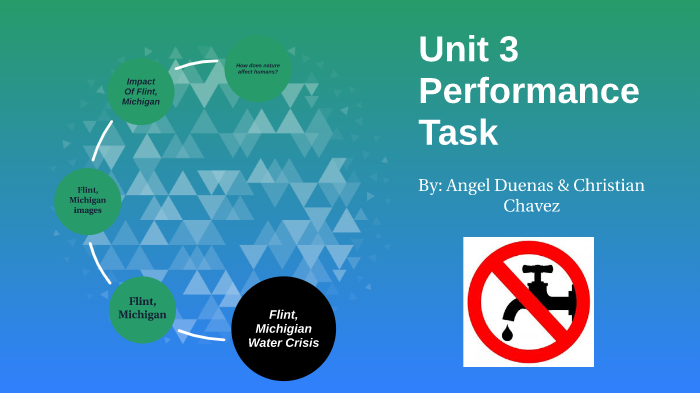Unit 3 Performance Task by Angel Duenas on Prezi