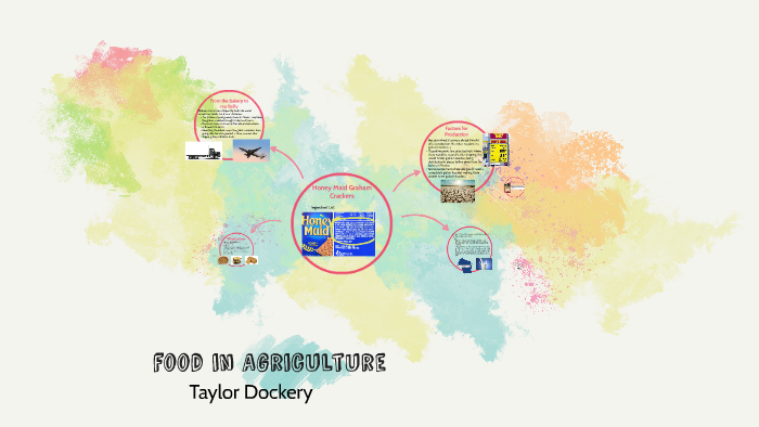 food in Agriculture by Taylor Dockery on Prezi