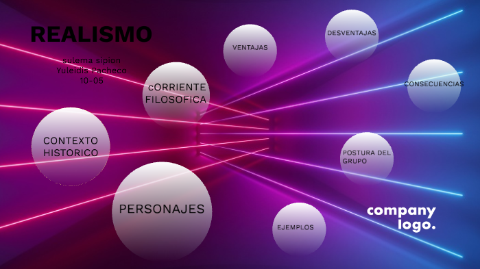 REALISMO FILOSÓFICO by Yuleidys Pacheco on Prezi