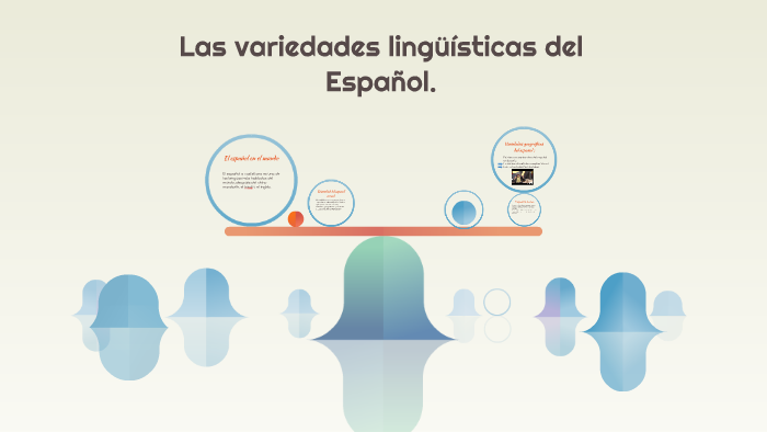 Las variedades lingüisticas del Español. by clara chacon resinas on Prezi